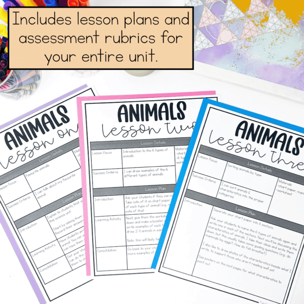 Grade 2 Growth and Changes in Animals Science Unit in ENGLISH - La ...
