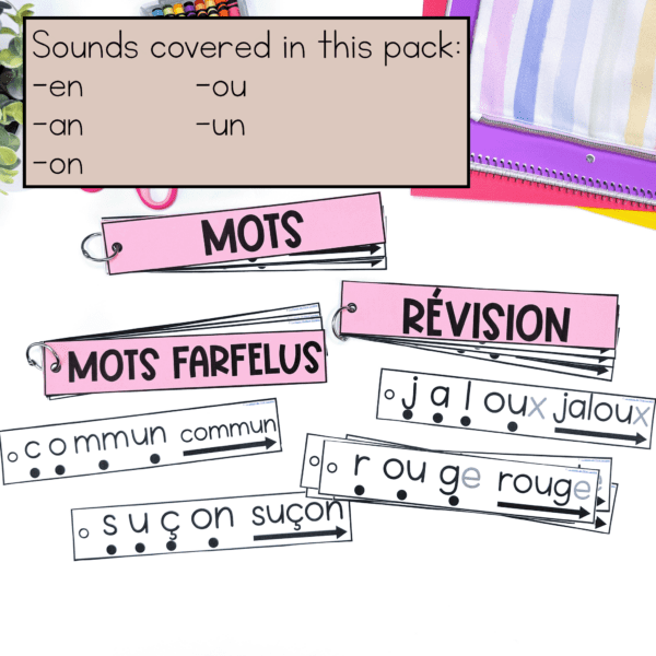 French Decodable Reading Strips for Compound Sounds | Science of ...